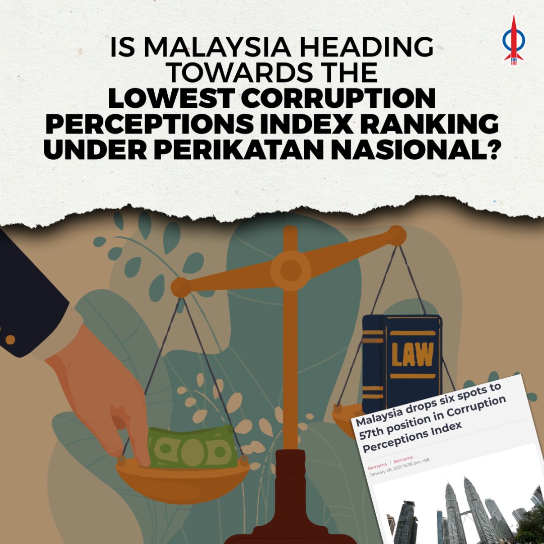 Is Malaysia heading towards the lowest TI CPI ranking under PN?