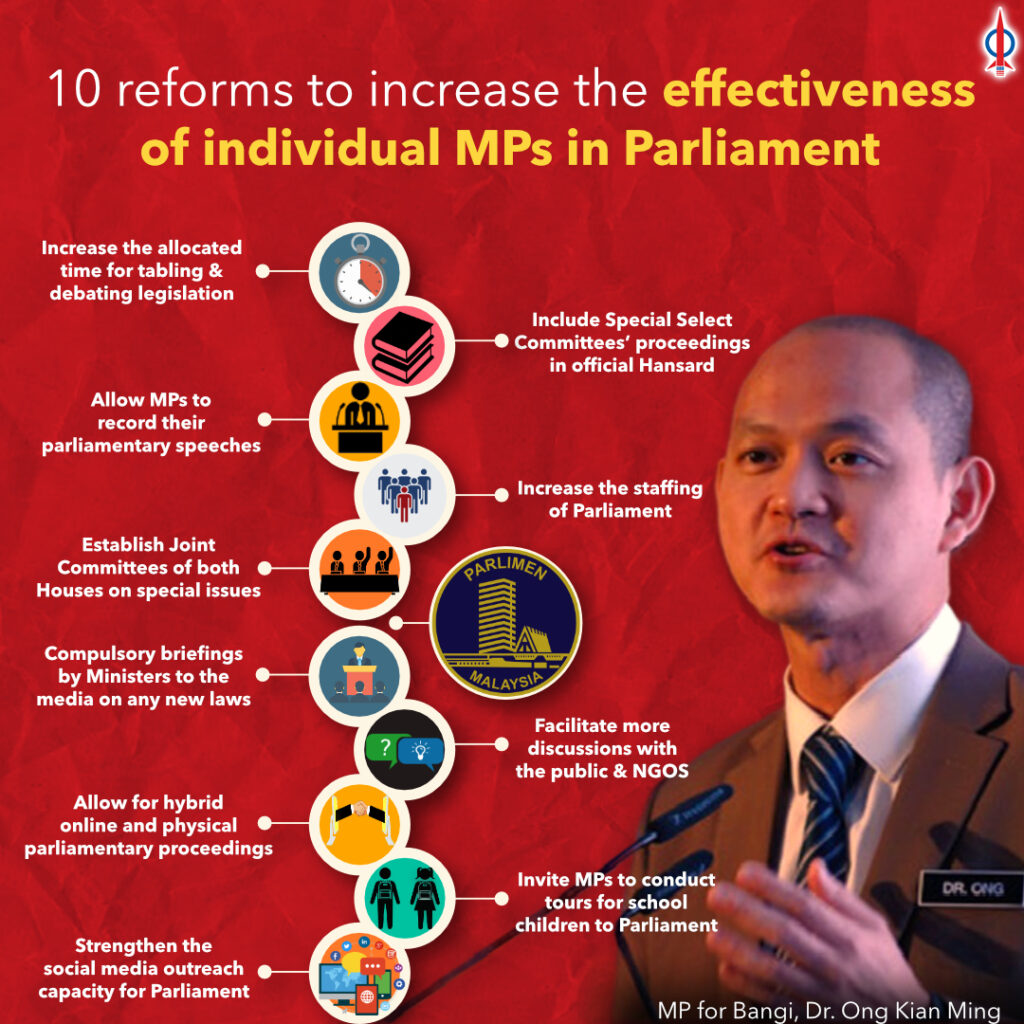 10 reforms to increase the effectiveness of individual MPs in Parliament