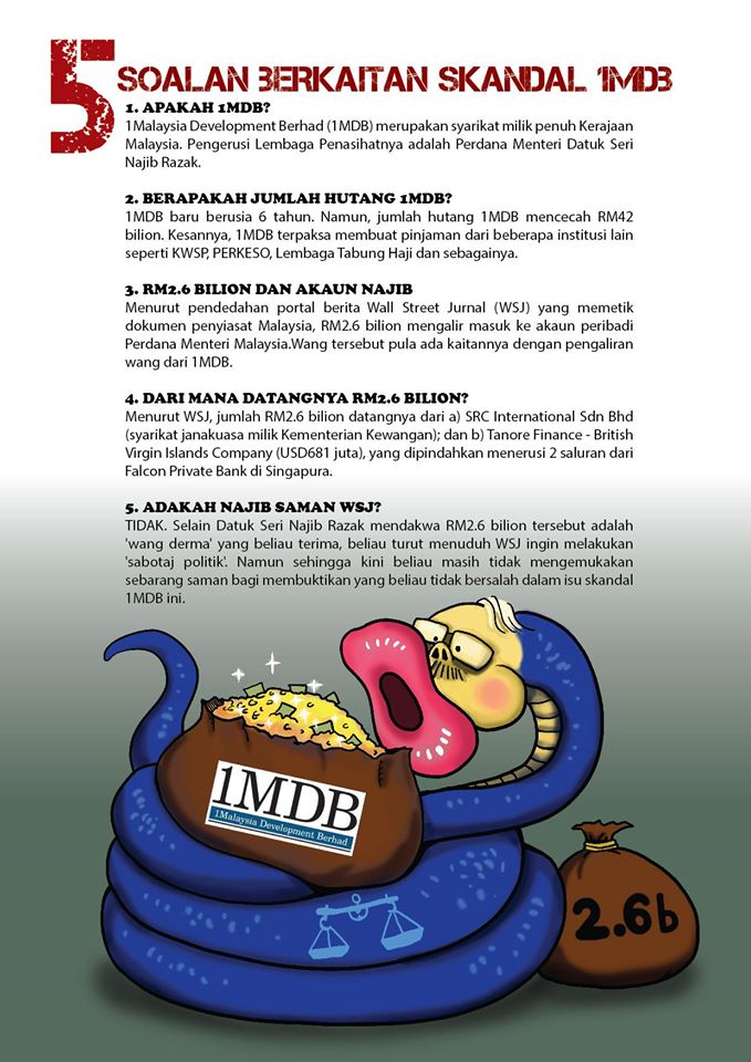 1MDB: Media Melayu buat 'pekak badak' terhadap teguran Raja-raja Melayu
